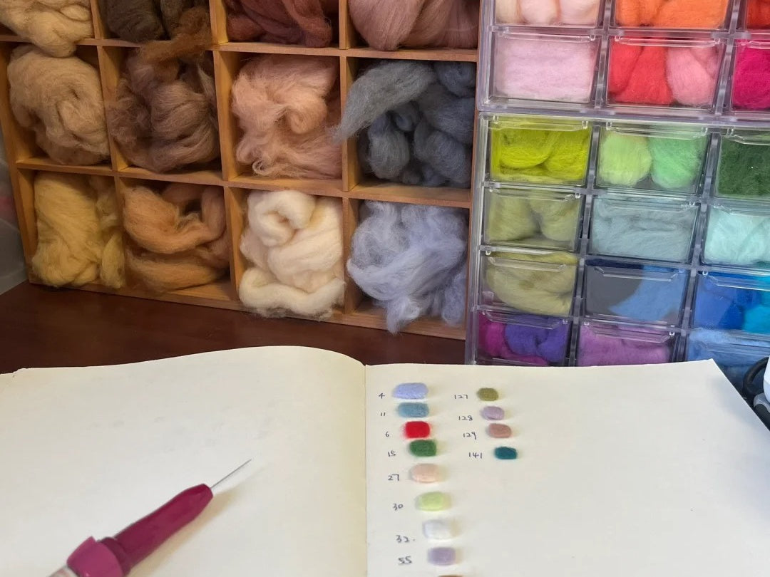 Needle Felt Portraits – CustomFeltPet